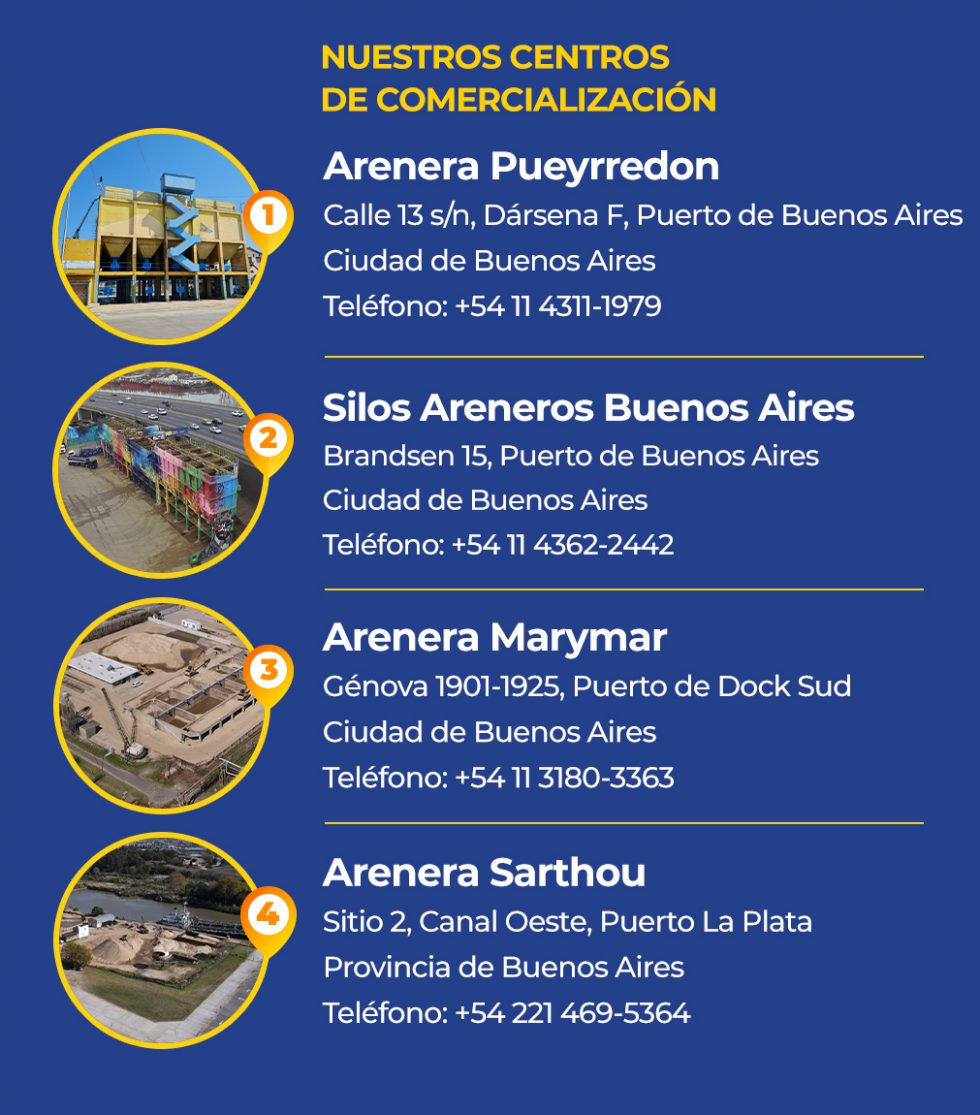 Silos Areneros | Silos Areneros Buenos Aires